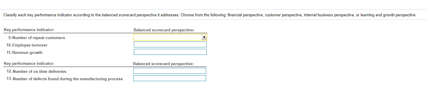 Solved Classify each key performance indicator according to | Chegg.com