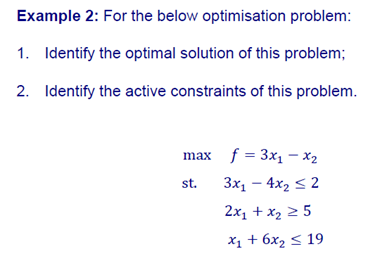 Solved Example 2: For the below optimisation problem: 1. | Chegg.com