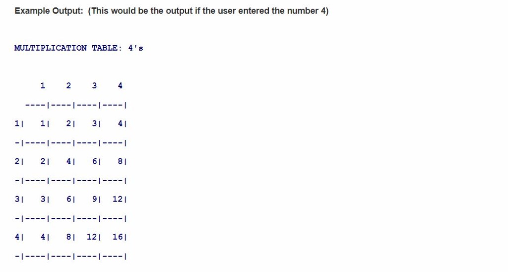 Solved PROGRAM #2 - MULTIPLICATION TABLES Write a program | Chegg.com Solved PROGRAM #2 - MULTIPLICATION TABLES Write a program | Chegg.com