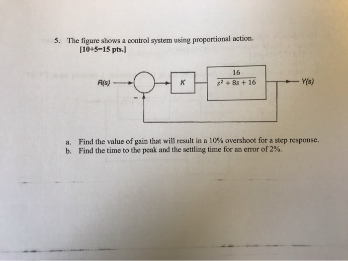 Solved The figure shows a control system using proportional | Chegg.com