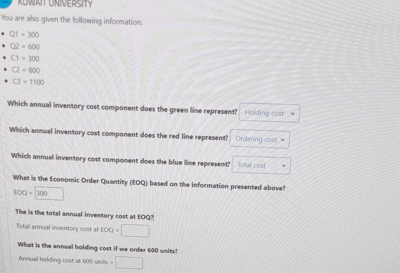 Solved Jse the information presented in the graph to answer | Chegg.com