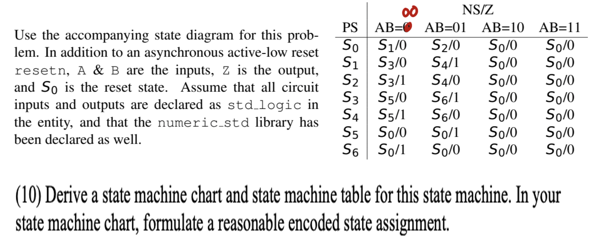 Solved Use the accompanying state diagram for this problem. | Chegg.com