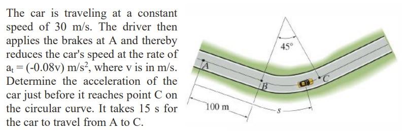 Solved 45° The car is traveling at a constant speed of 30 | Chegg.com