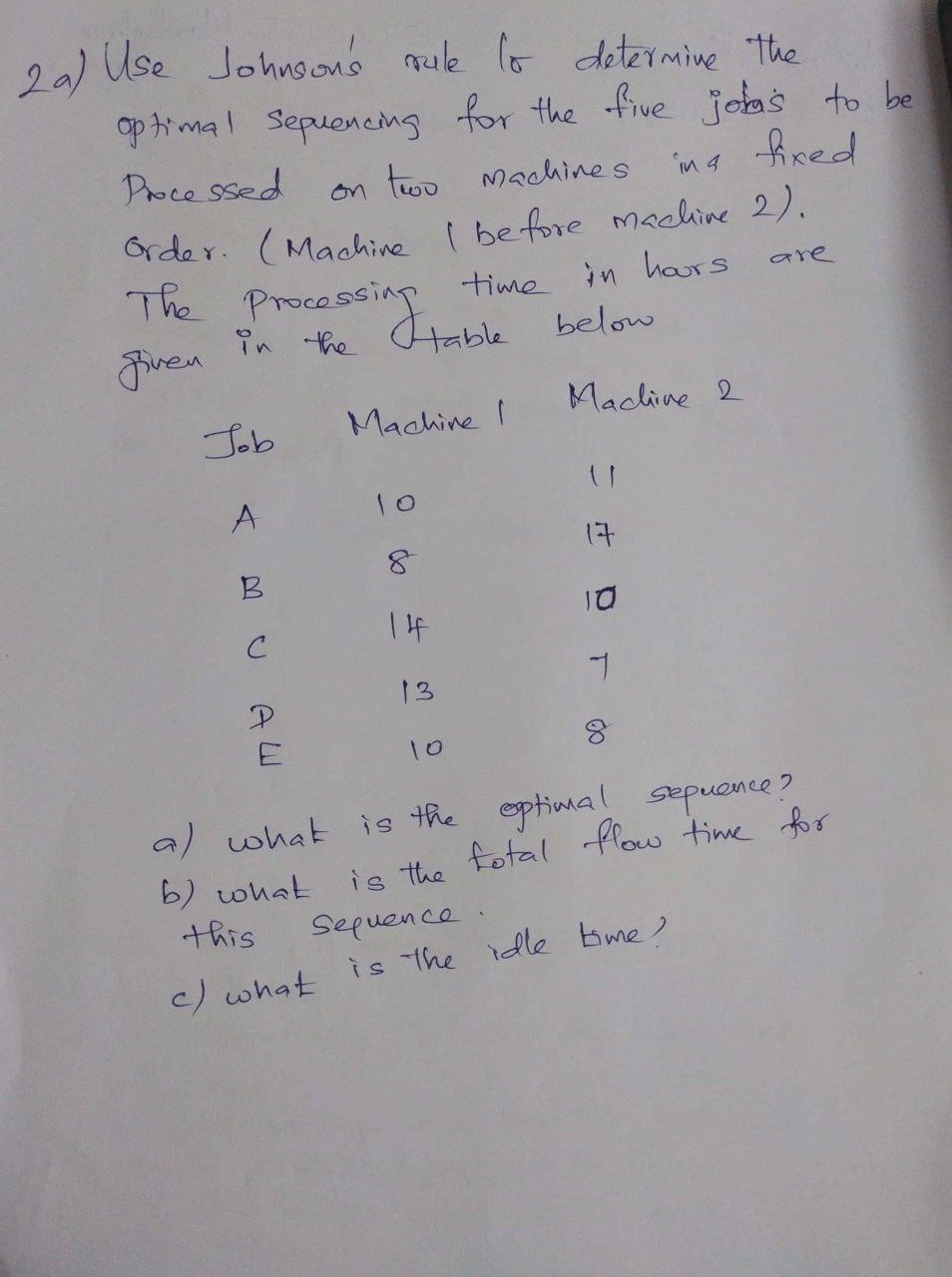 Solved 29) Use Johnson's rule to determine the optimal | Chegg.com