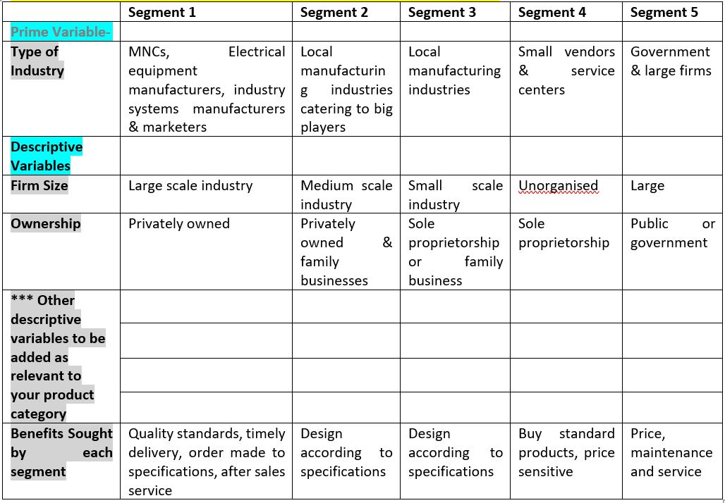 Solved Theme: Segmenting, Targeting & PositioningRefer to | Chegg.com