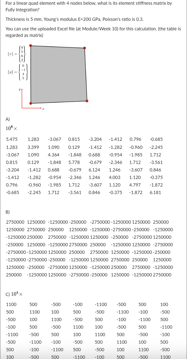 For a linear quad element with 4 nodes below, what is | Chegg.com