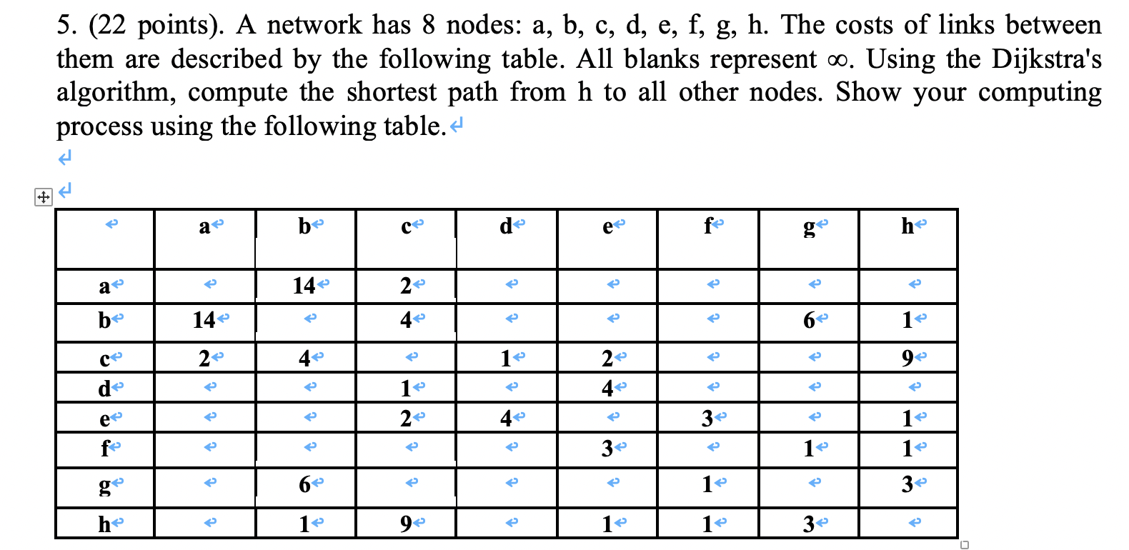 Solved 5. (22 points). A network has 8 nodes: a, b, c, d, e, | Chegg.com
