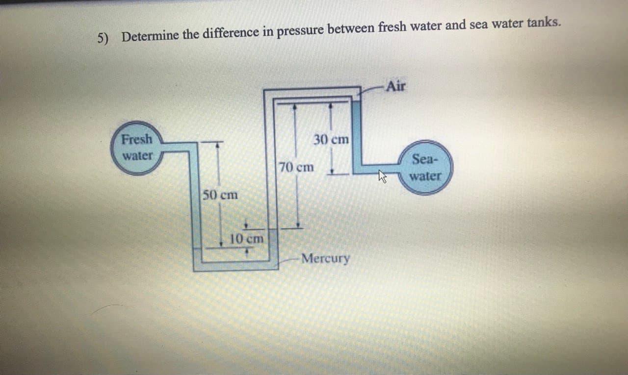 Solved 5) Determine the difference in pressure between fresh | Chegg.com