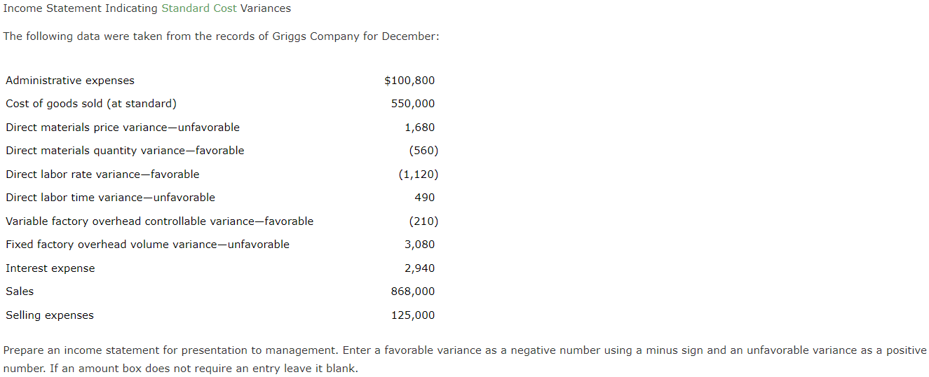 Solved Income Statement Indicating Standard Cost Variances | Chegg.com