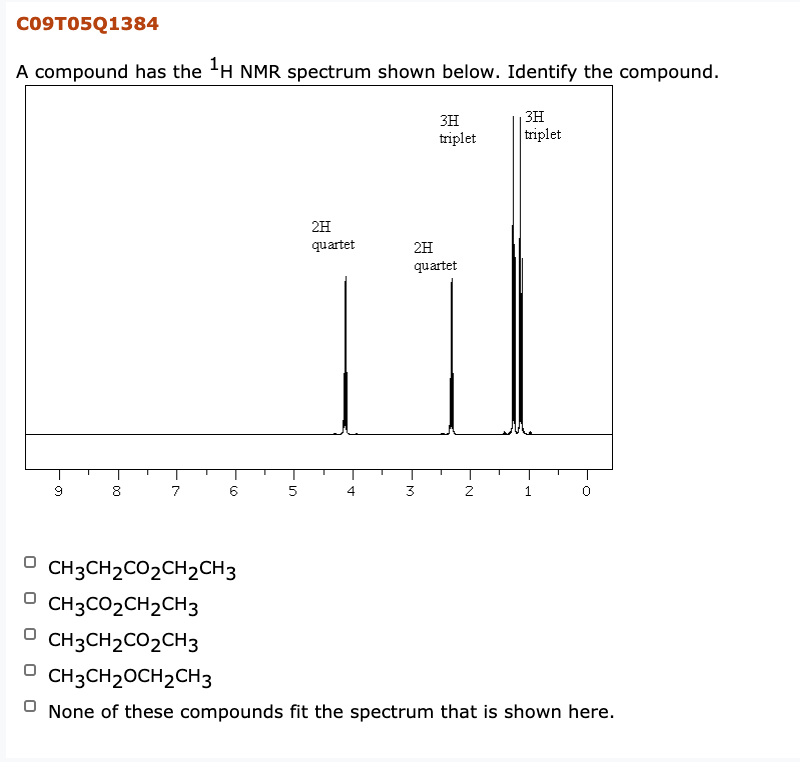 Solved CO9T05Q4753 A compound has the molecular formula of | Chegg.com
