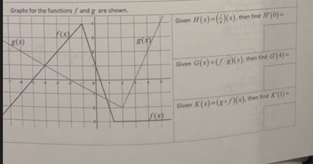 Solved Graphs for the functions f and g are shown. Given | Chegg.com