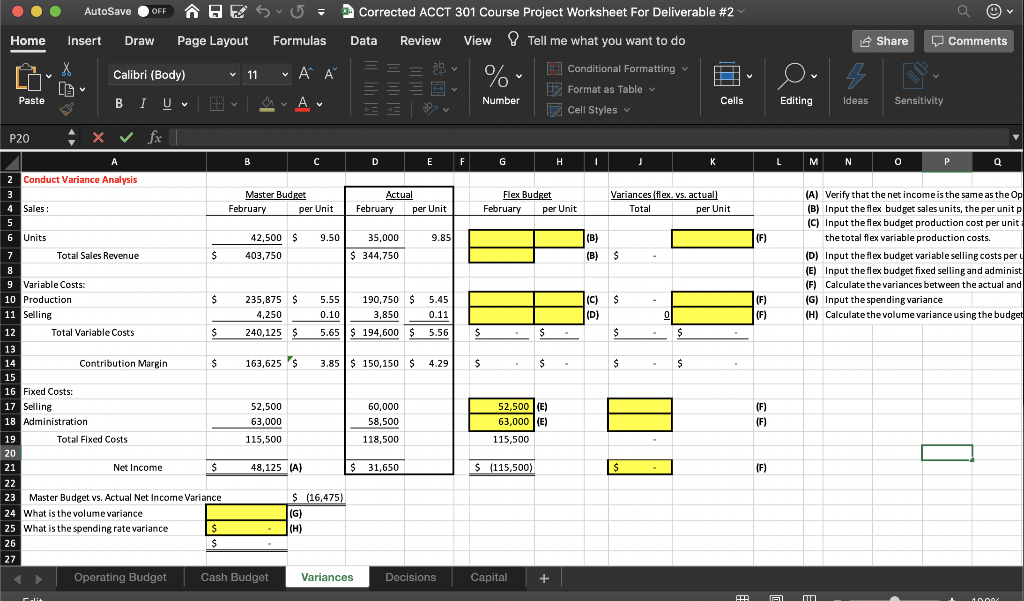 The data for the February master budget columns | Chegg.com