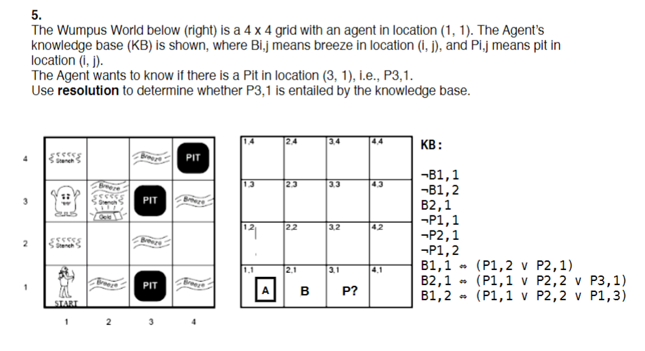 5. The Wumpus World below (right) is a 4×4 grid with | Chegg.com