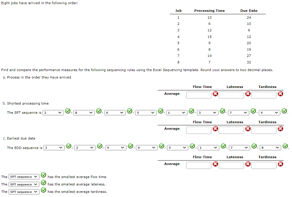 Solved Eight jobs have arrived in the following order: Find | Chegg.com