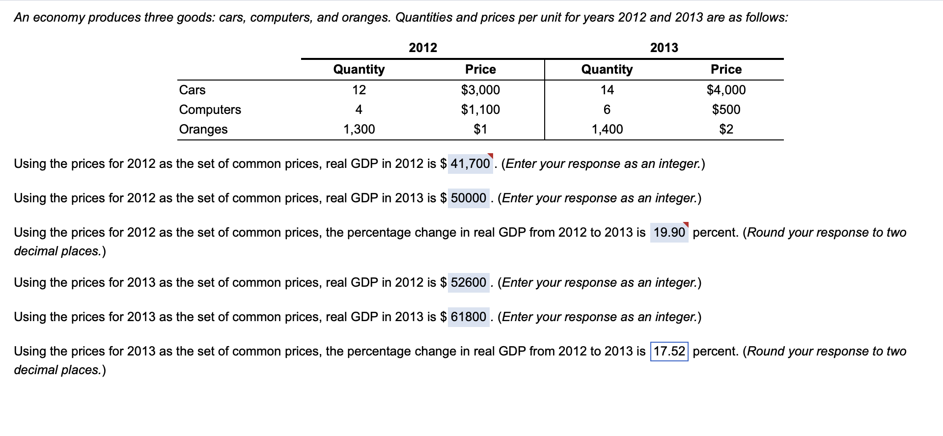 Solved Using the prices for 2012 as the set of common | Chegg.com