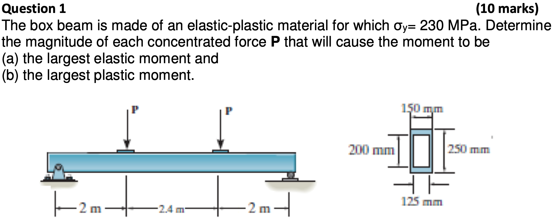 Solved Question 1 (10 marks) The box beam is made of an | Chegg.com