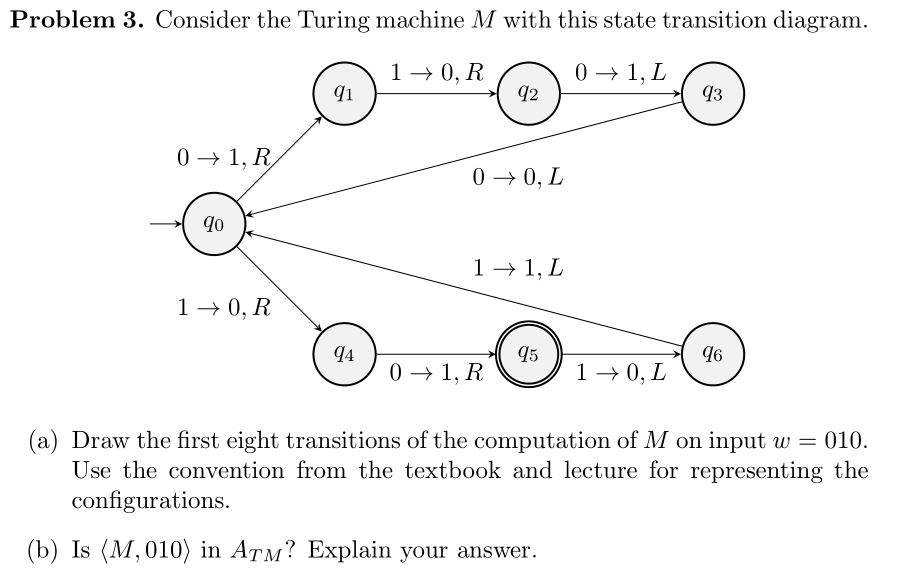 Problem 3. Consider the Turing machine M with this | Chegg.com