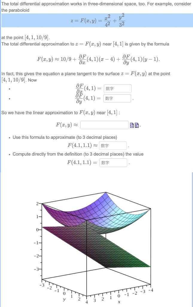 Solved The total differential approximation works in | Chegg.com