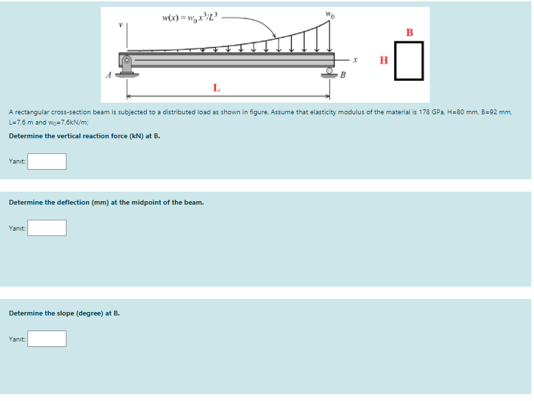 Solved W(x) = xL B H 0 L A rectangular cross-section beam is | Chegg.com