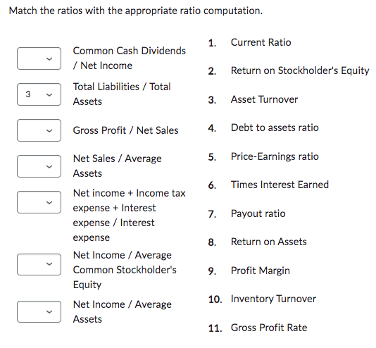 Solved Match the ratios with the appropriate ratio | Chegg.com