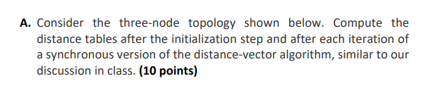 Solved A. Consider the three-node topology shown below. | Chegg.com
