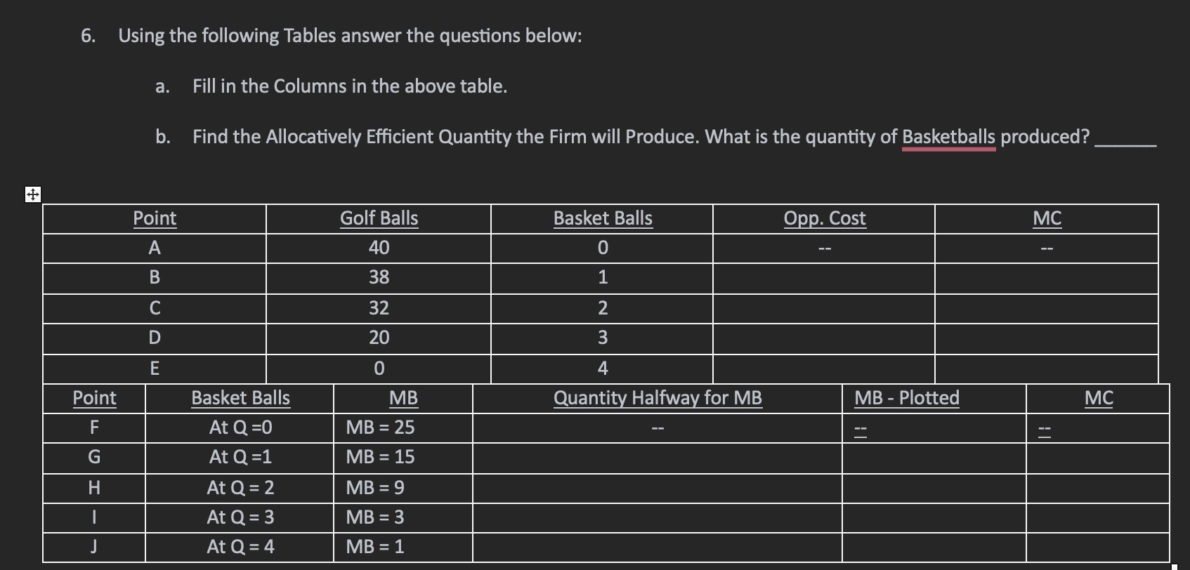 Using the following Tables answer the questions | Chegg.com