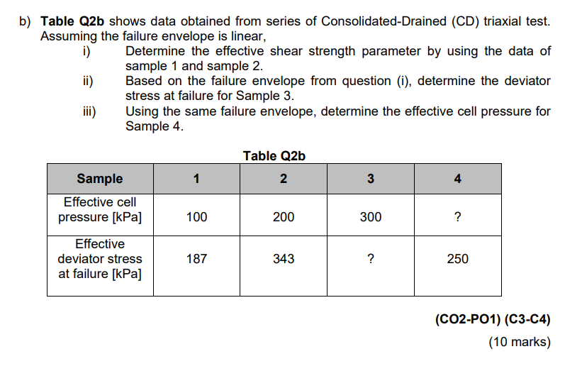 Solved b) Table Q2b shows data obtained from series of | Chegg.com