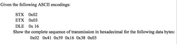 Solved Given the following ASCII encodings: | Chegg.com
