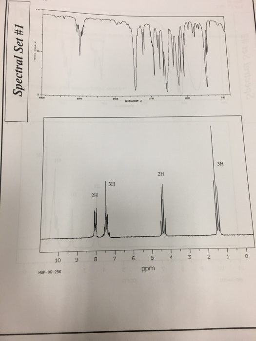 Solved 13) Match two of the following compounds with the two | Chegg.com