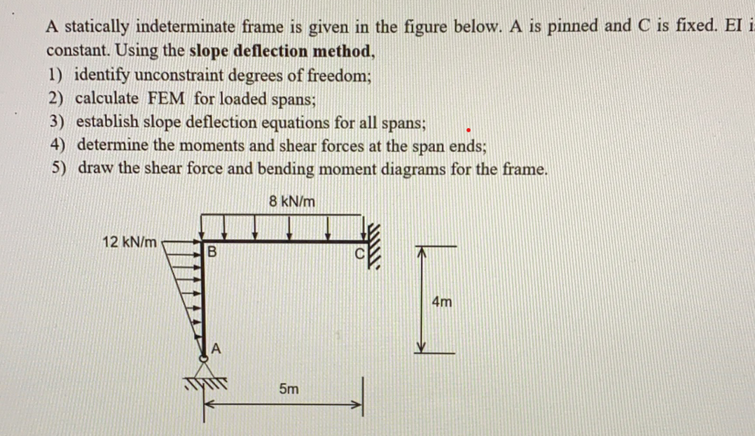 Solved A statically indeterminate frame is given in the | Chegg.com