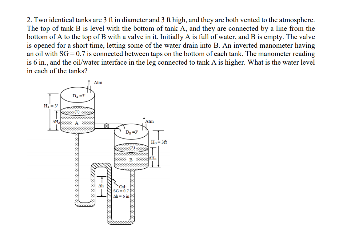 Solved 2. Two identical tanks are 3 ft in diameter and 3 ft | Chegg.com