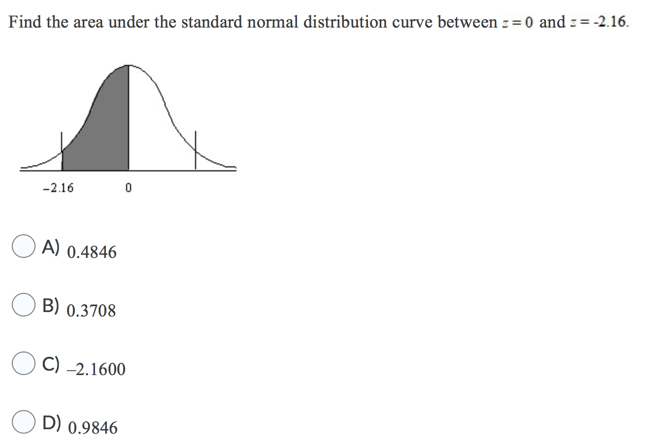 Solved Find the area under the standard normal distribution | Chegg.com