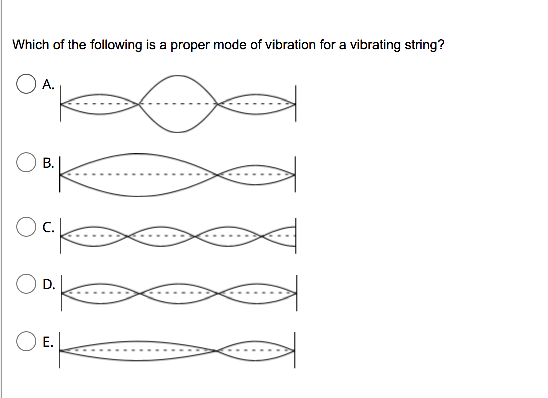 Solved Which of the following is a proper mode of vibration | Chegg.com