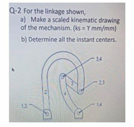 Solved Q-2 For the linkage shown, a) Make a scaled kinematic | Chegg.com