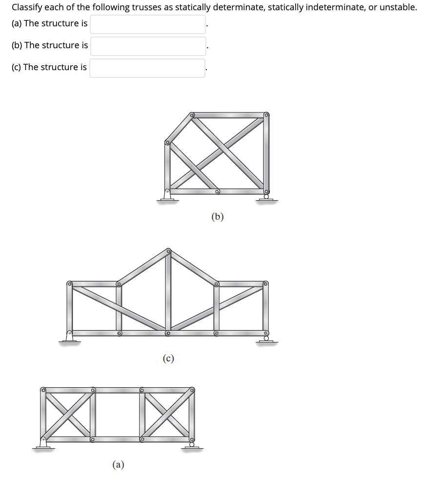 Solved Classify each of the following trusses as statically | Chegg.com