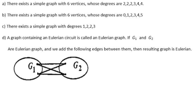 Solved a) There exists a simple graph with 6 vertices, whose | Chegg.com
