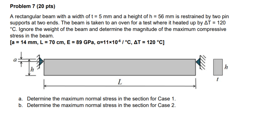 Solved Problem 7 (20 pts) A rectangular beam with a width of | Chegg.com