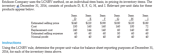 Solved Erickson Company uses the LCNRV method, on an | Chegg.com