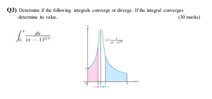 Solved Q3) Determine if the following integrals converge or | Chegg.com