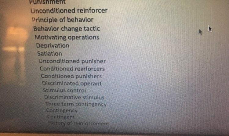 Solved Punishm Unconditioned reinforcer Principle of | Chegg.com