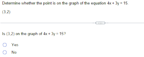 Solved Determine whether the point is on the graph of the | Chegg.com