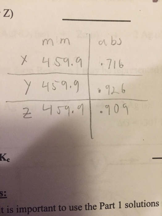 Solved LAB REPORT EXPERIMENT UTA-645 Section 1 Date 2 Part | Chegg.com
