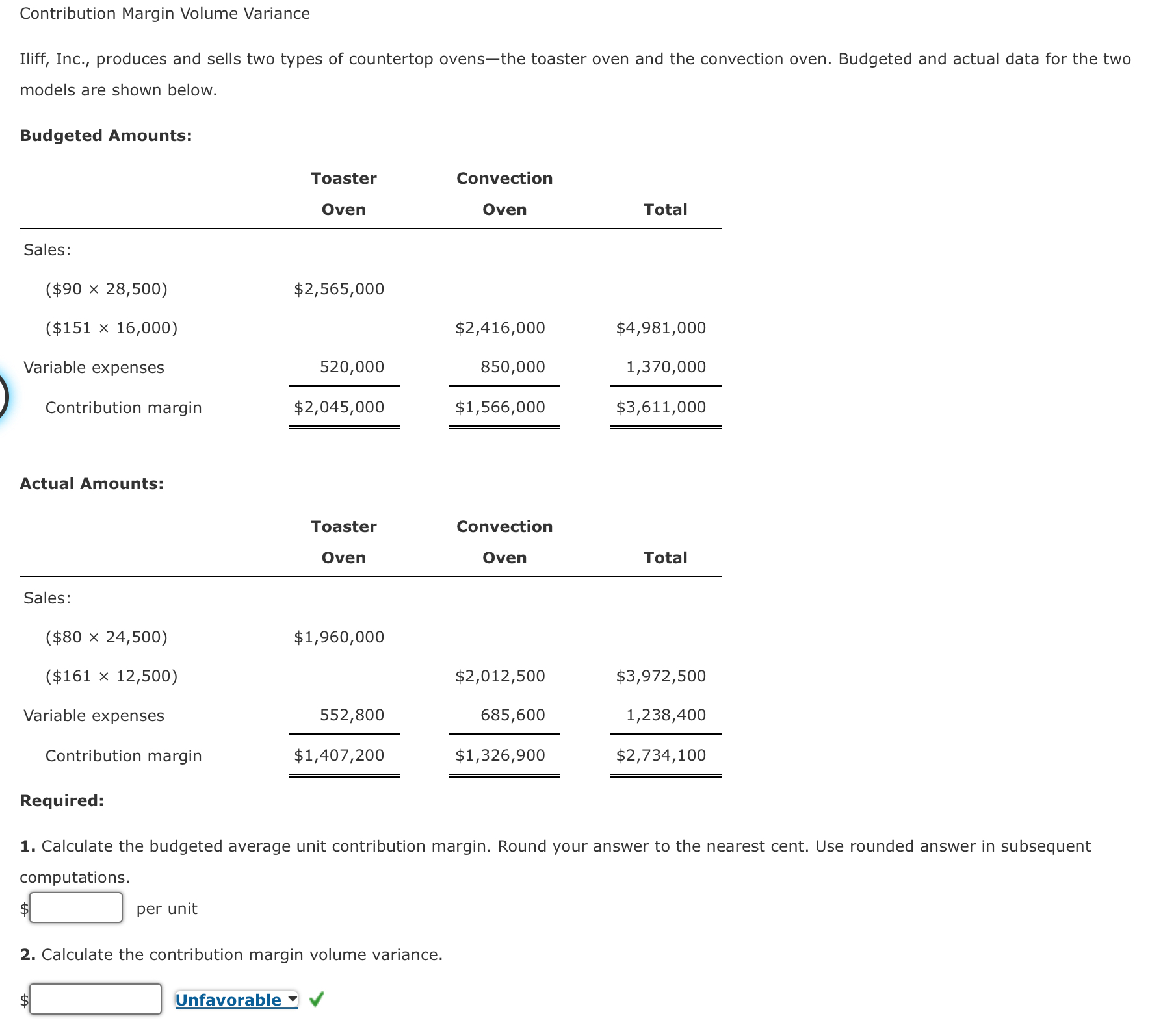 Solved Contribution Margin Volume Variance Iliff, Inc., | Chegg.com