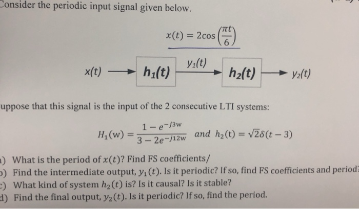 Solved Consider the periodic input signal given below yilt) | Chegg.com