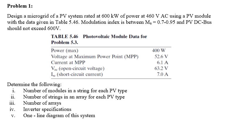Problem 1: Design a microgrid of a PV system rated at | Chegg.com