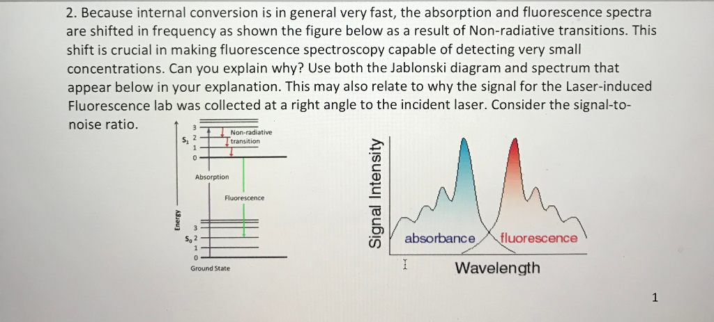 Solved 2. Because internal conversion is in general very | Chegg.com
