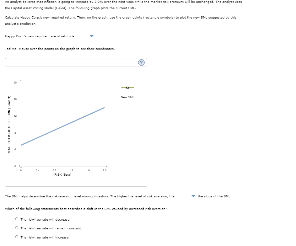 Solved 7. Changes to the security market line The following | Chegg.com