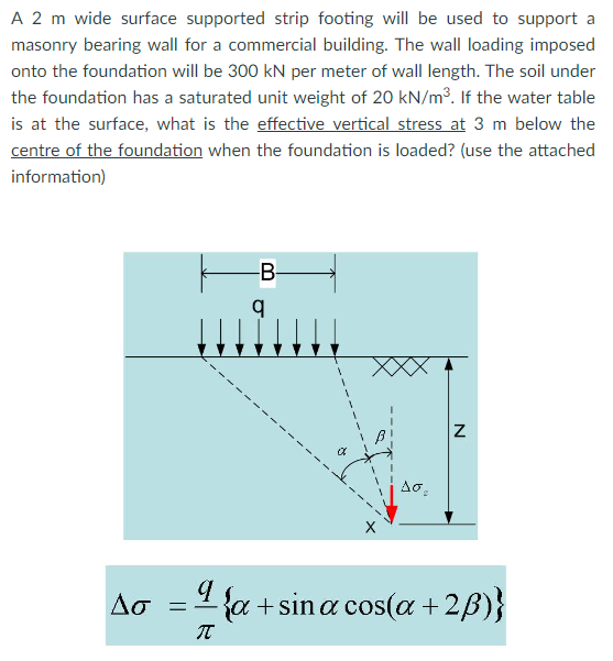 Solved A 2 m wide surface supported strip footing will be | Chegg.com