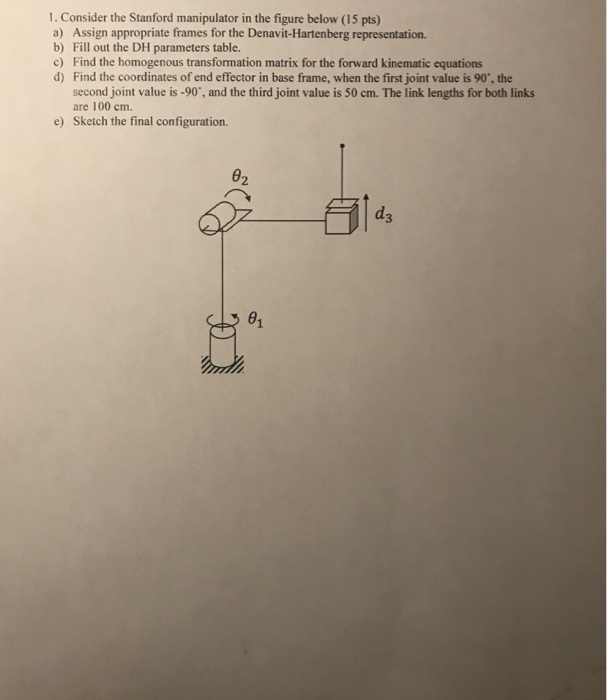 Solved 1. Consider the Stanford manipulator in the figure | Chegg.com