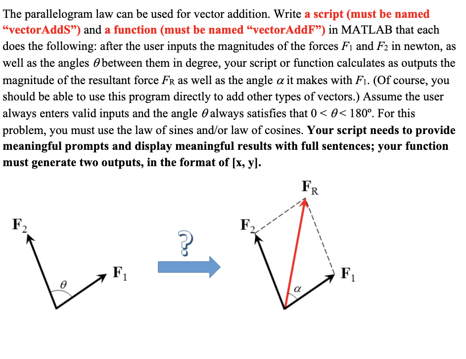 Solved MATLAB question: The parallelogram law can be used | Chegg.com